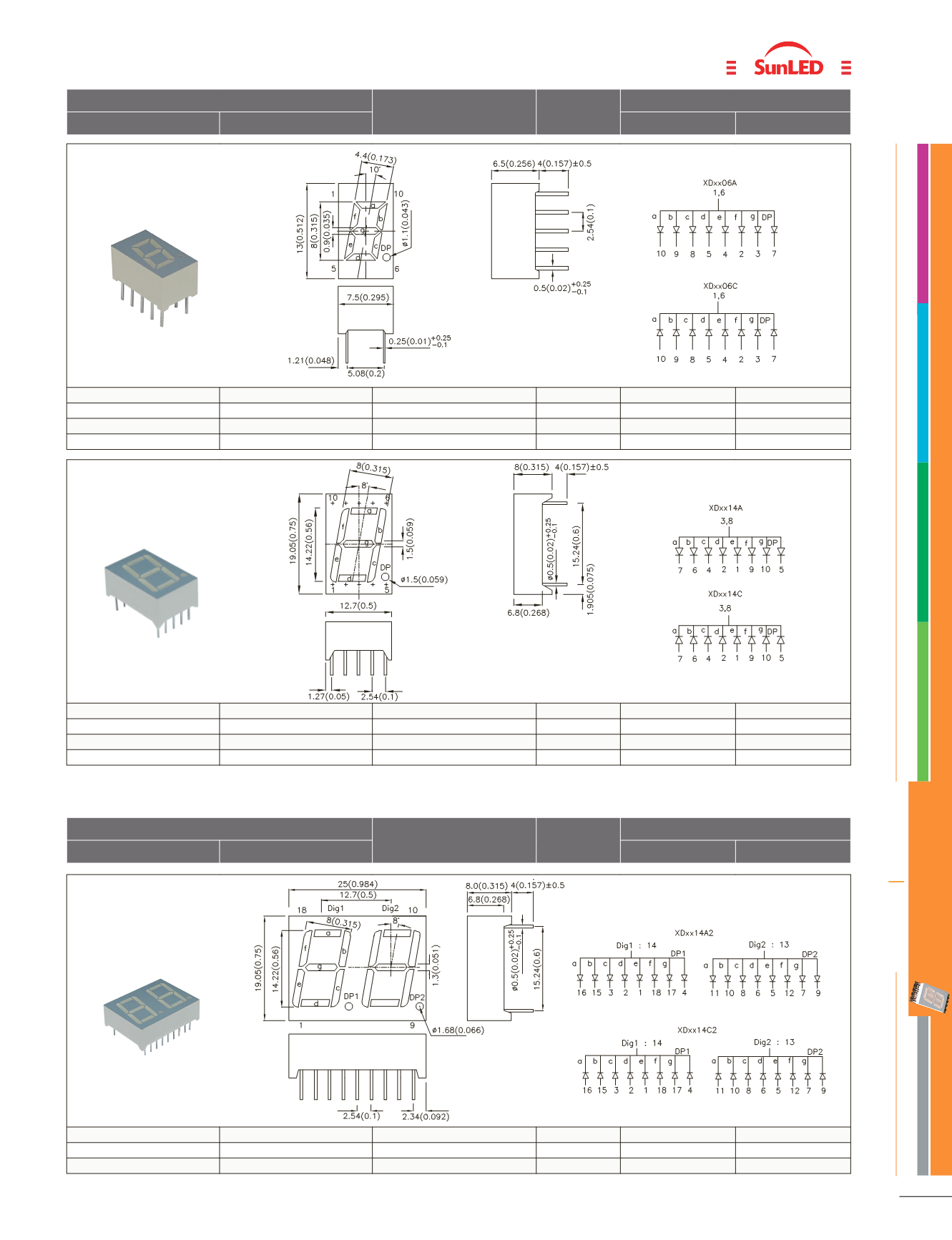 2017-2018 SunLED Catalog